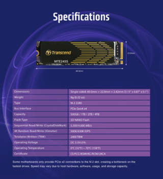 รีวิว Transcend 245s แรงไม่สุดแต่หยุดที่ความคุ้มค่า - Notebookspec