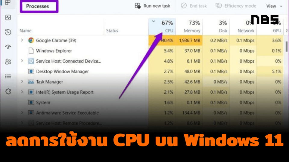 วิธีลดการใช้งาน CPU บน Windows 11 ที่คุณสามารถทำได้ด้วยตัวเอง