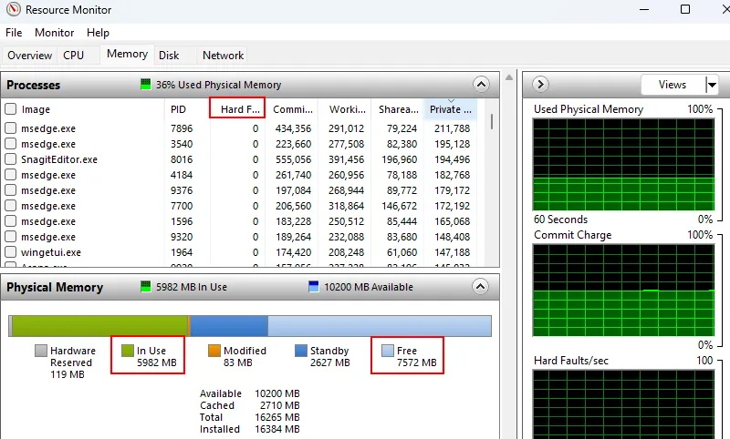วิธีใช้งาน Resource Monitor บน Windows 11
