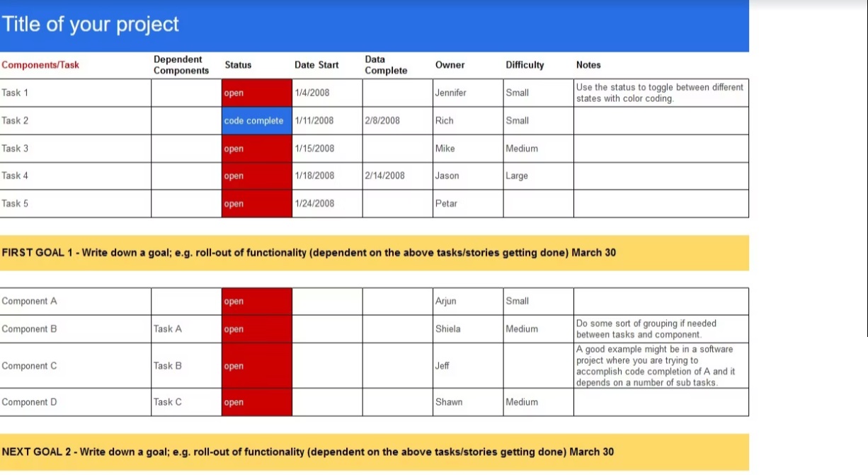 24 Google Docs Templates ที่คุณควรลองใช้งาน