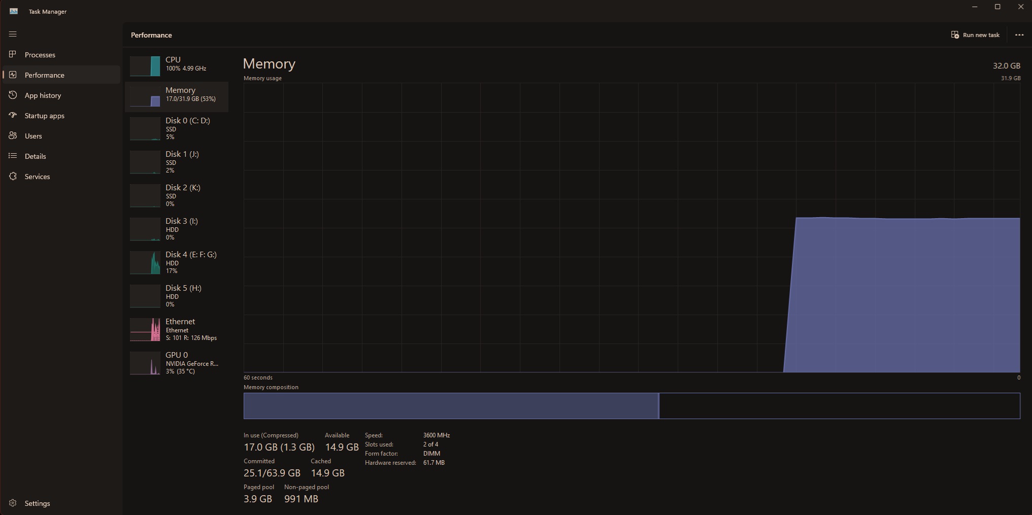 Are you facing the problem of virtual memory being full? If so, we have ...