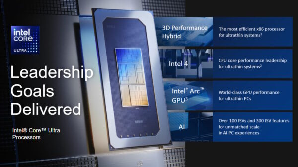 Intel® Core™ Ultra ทรงพลังพร้อม AI เพื่องาน Creative ยุคใหม่
