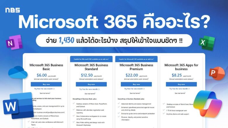 ไขข้อข้องใจ Microsoft 365 คืออะไร เหมาะกับใครกันบ้าง?