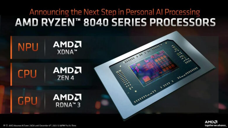 เลือกโน๊ตบุ๊ค 2024 ตรงใจคนรุ่นใหม่ต้องมี AI กับ AMD Ryzen AI