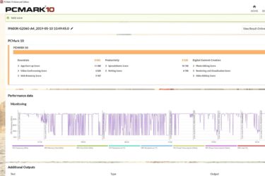 รวม 5 สุดยอดโปรแกรมฟรีสำหรับทำ Benchmark CPU