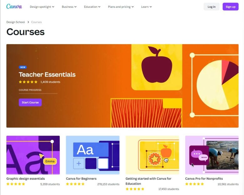 7 เว็บเรียนออนไลน์ฟรีจากสถาบันชั้นนำ ให้ Reskill & Upskill