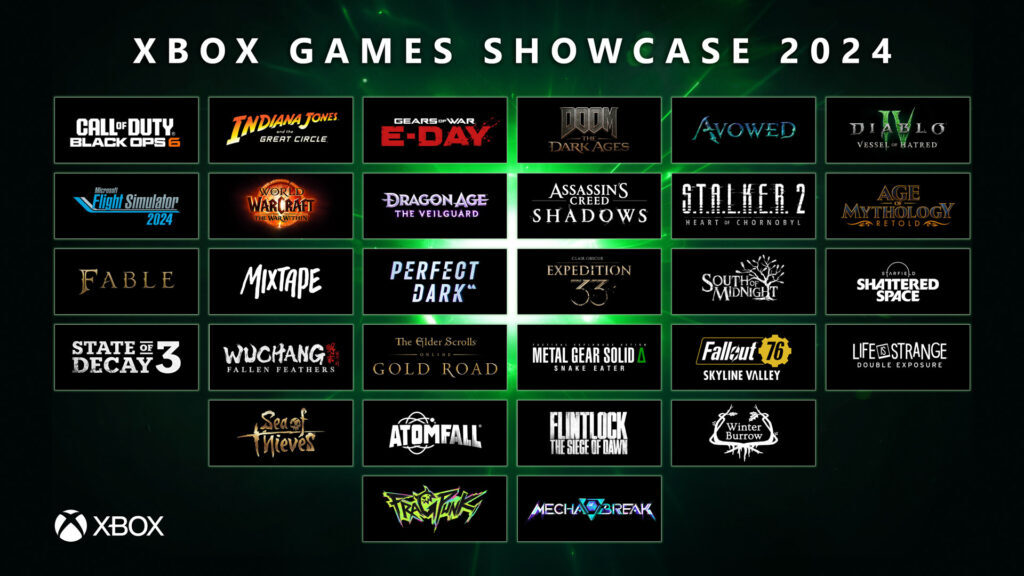 Xbox สรุปรวมสุดยอดไฮไลท์และเกมที่น่าจับตาทั้งหมดในงาน Xbox Games Showcase 2024 - Notebookspec