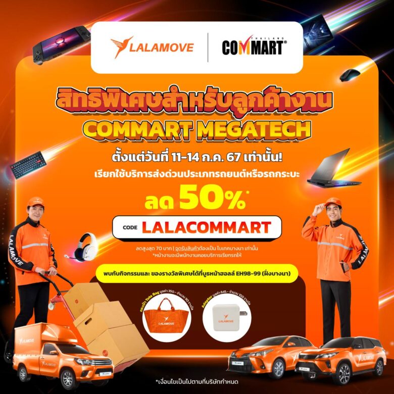 รวมโปรงาน COMMART 2024 MEGATECH ครบทั้งดีลเด็ด โปรสุดคุ้ม