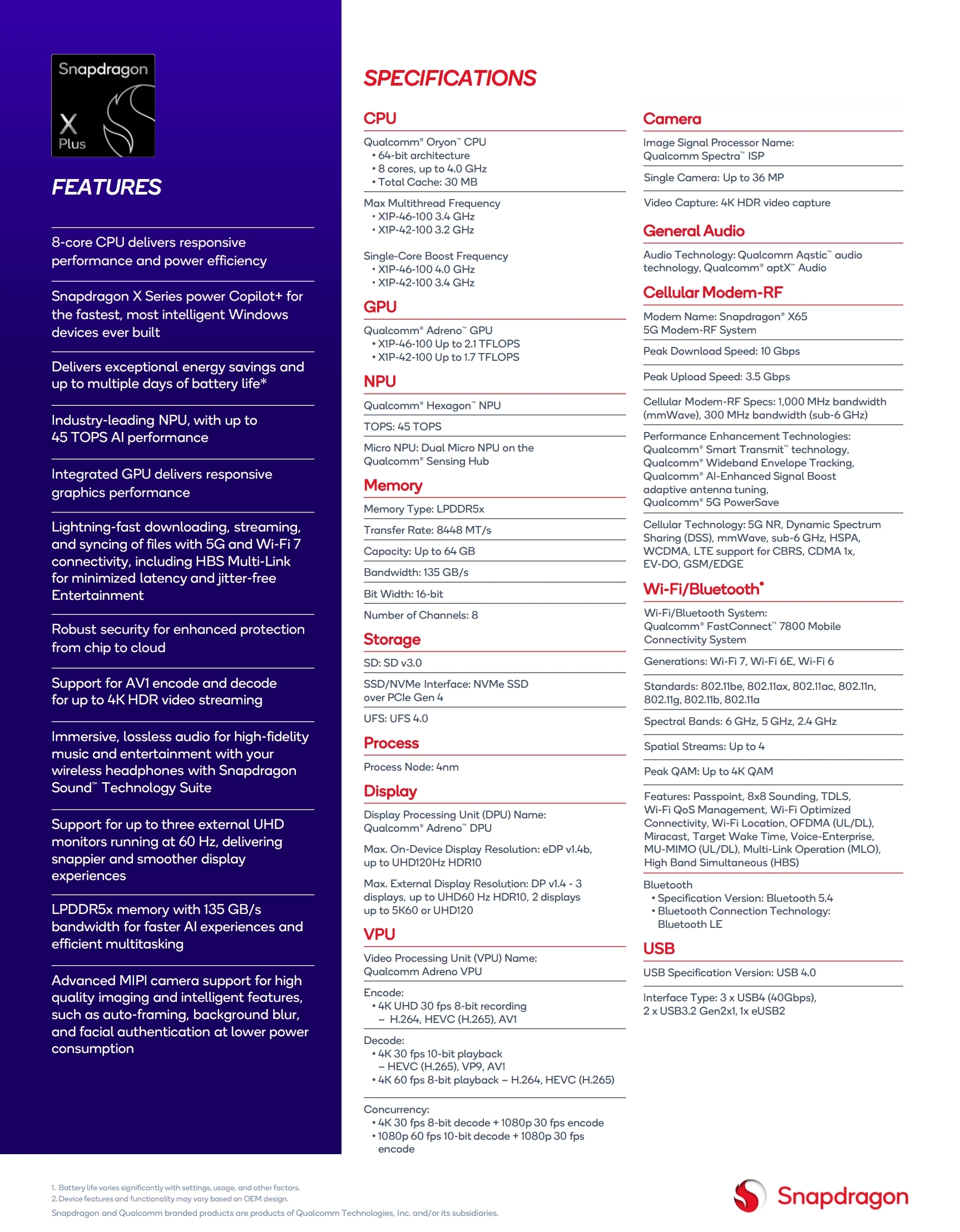 ควอลคอมม์เปิดตัว Copilot+ PCs ตอบโจทย์การใช้งานในกลุ่มผู้ใช้ด้วย Snapdragon X Plus 8-core ...