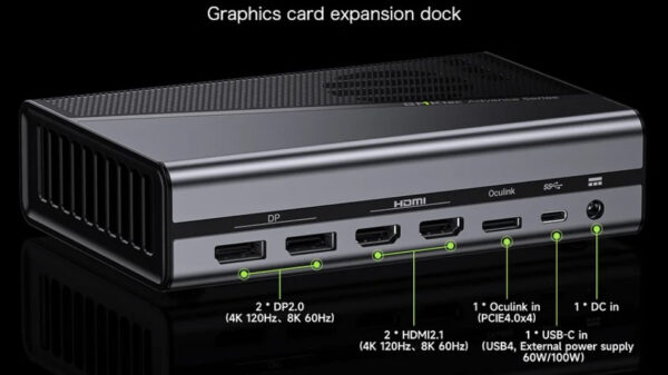 6 eGPU 2025 การ์ดจอต่อภายนอกเพิ่มเฟรมเรตการเล่นเกมบนโน๊ตบุ๊ค