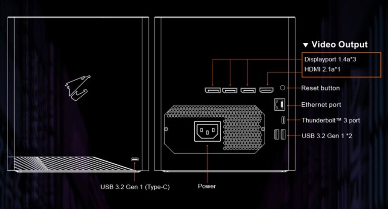 6 eGPU 2025 การ์ดจอต่อภายนอกเพิ่มเฟรมเรตการเล่นเกมบนโน๊ตบุ๊ค
