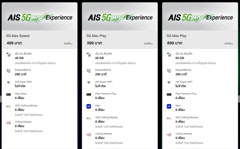 รวมโปรเน็ต เติมเน็ต AIS แพ็กเกจเสริมปี 2025 อัพเดตราคาล่าสุด