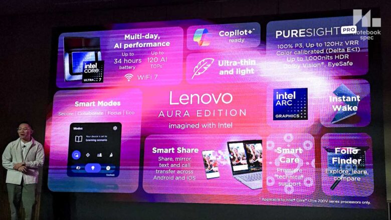 สรุปงาน Lenovo Aura Edition AI PCs ทรงพลังและใช้งานง่าย AI
