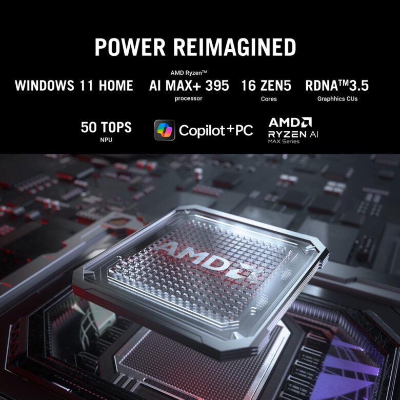 เจาะความแรง AMD Radeon RX 8060S ขีดสุดของ iGPU เทียบชนการ์ดจอแยก ...