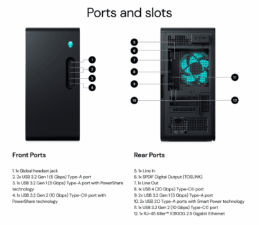 Dell Alienware Aurora ACT1250 - Gaming Desktop - Notebookspec