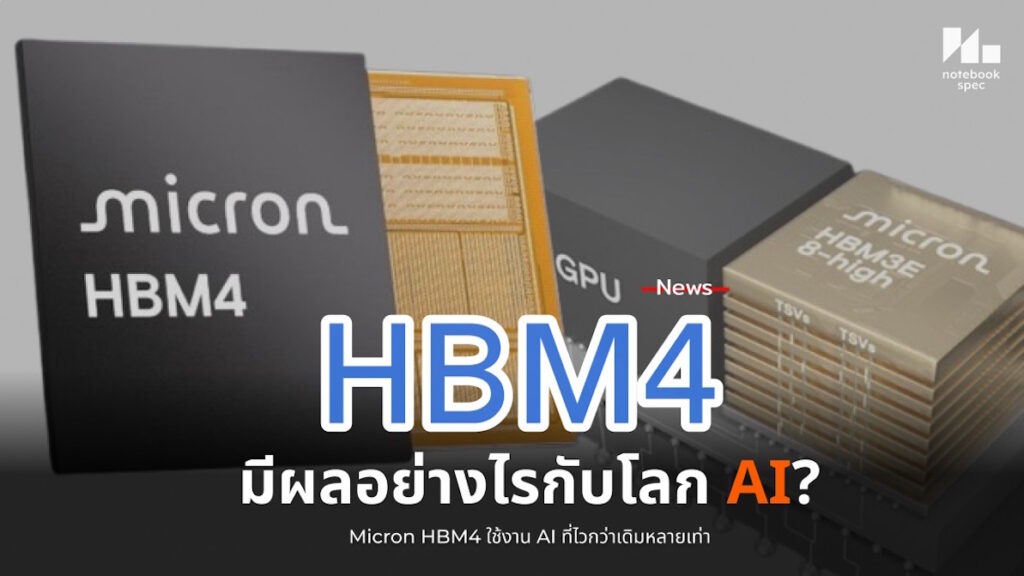 Micron HBM4 เปลี่ยนโลกทำงาน Generative AI และ AI ไวกว่าเดิม
